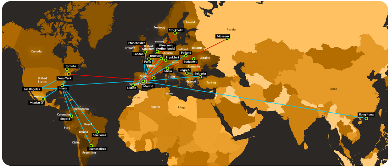 Distribution Network | Overon